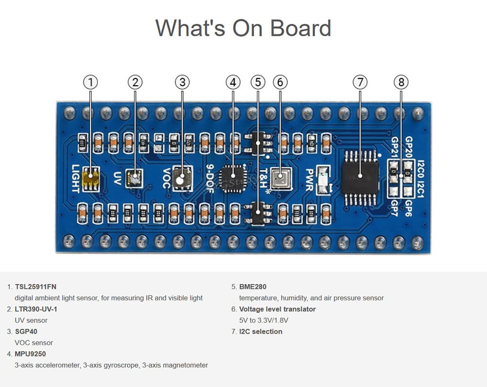 Environment Sensors Module for Raspberry Pi Pico via I2C Bus @XYGStudy (Pico-Environment-Sensor)