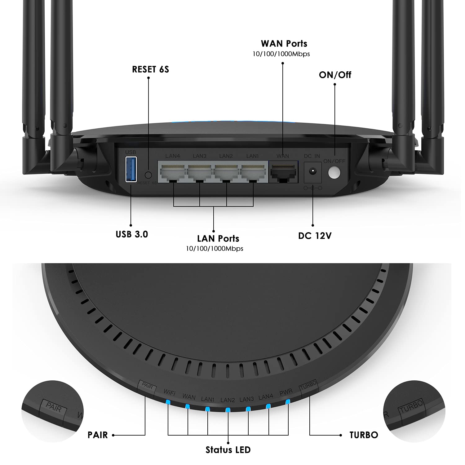 WAVLINK WiFi 6 Router,AX1800 Dual Band 2.4GHz/5GHz Gigabit Wireless Internet Mesh Router up to 1500 Square Feet Coverage & 64+Devices Connection,MU-MIMO| Turbo| TouchLink| Parental Control & QoS