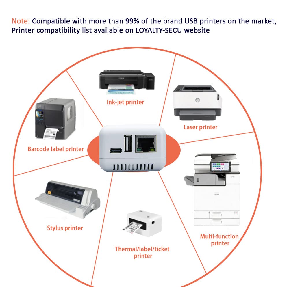 LOYALTY-SECU WiFi USB Print Server | Wireless Network Printer Adapter for Multi-User Printing | Compatible with Windows