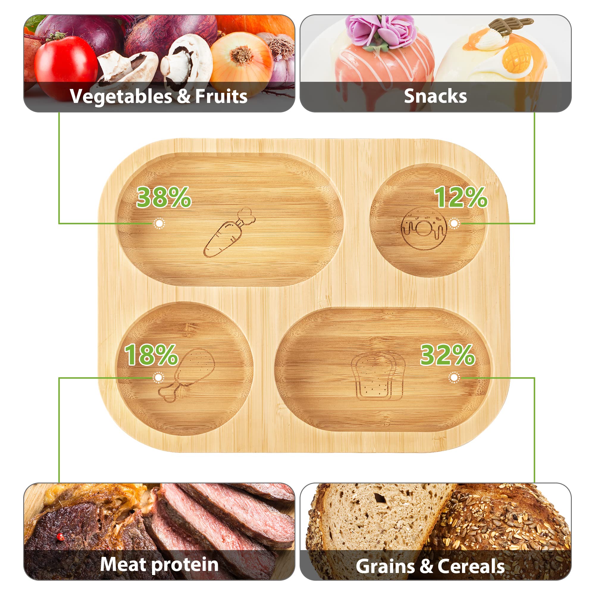 laboos Kid Portion Control Plate - Natural Bamboo Plates for Kids' Healthy Diet - Sturdy Compartment Plates with Suction – Non-Toxic, BPA-Free, Dishwasher Safe - Cute Food Portion Plate for Toddlers