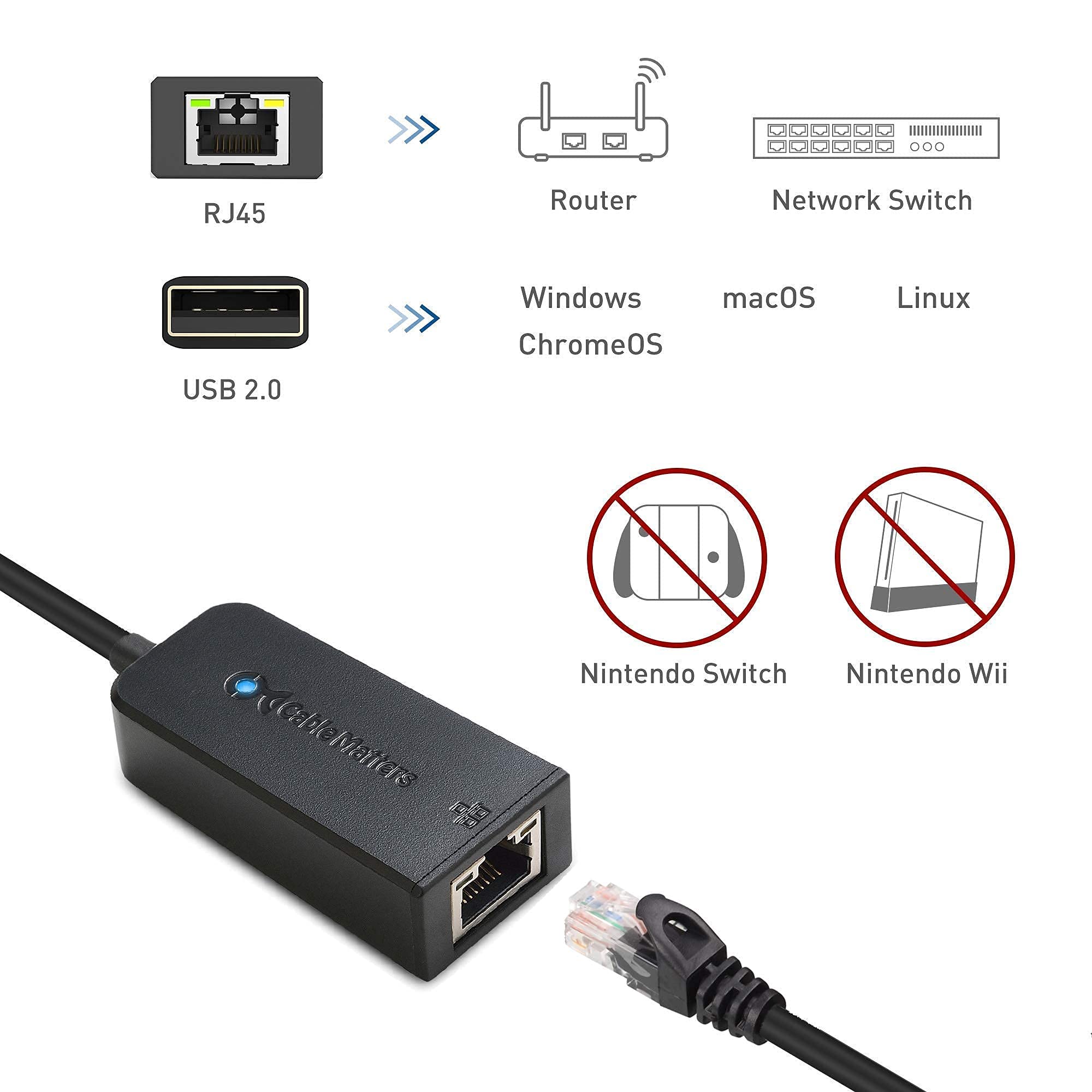 Cable Matters USB to Ethernet Adapter Supporting 10/100 Mbps Ethernet Network in Black & Snagless Cat6 Ethernet Cable
