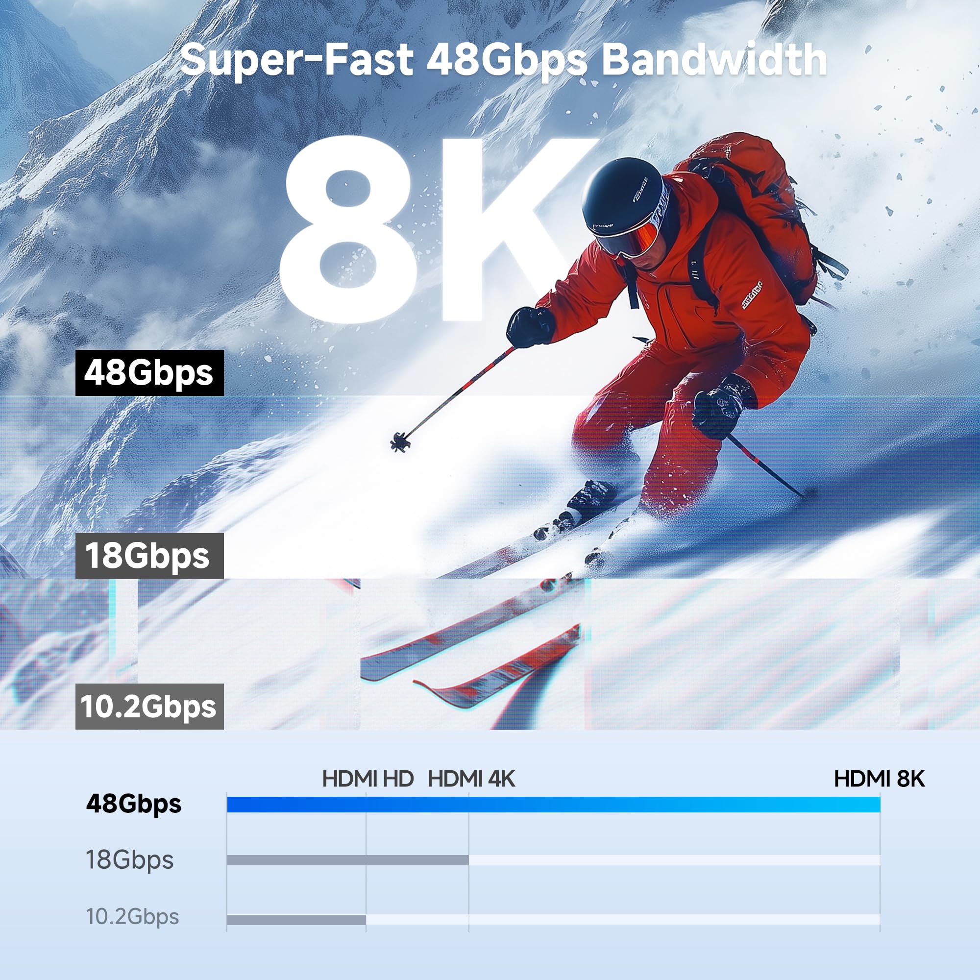 Cable Matters 48Gbps USB C to HDMI 2.1 Adapter, Supports 8K 60Hz / 4K 240Hz HDR, Thunderbolt 4 to HDMI 2.1, HDMI 2.1 to USB C Adapter, Compatible with Thunderbolt 5 - Max Resolution on Mac is 4K@60Hz