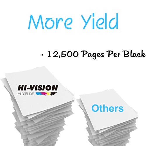 Hi-Vision Hi-Yield Compatible 255X ce255x Toner Cartridge Replacement for 55X Used for HP P3015/ 3015D/ 3015N/ 3015X/ 3015dn/ P3010, Enterprise 500 MFP M525dn/M525f, (1x Black)