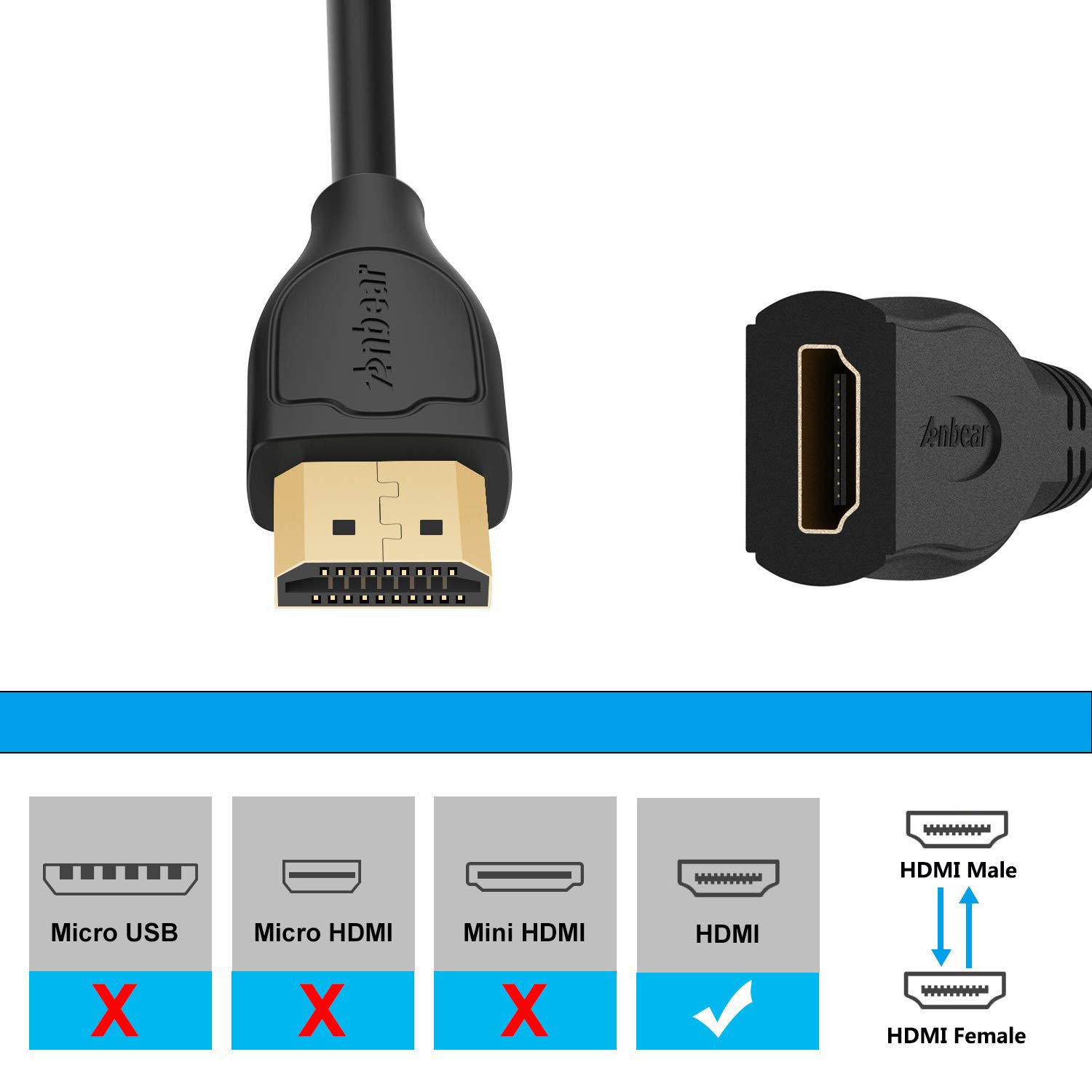 Anbear 4K HDMI Extension Cable 2FT, High Speed HDMI Extender Cable 4K@60HZ(Male to Female) Compatible for Xbox One,PS5,PS4,Roku TV Stick,Blu Ray Player