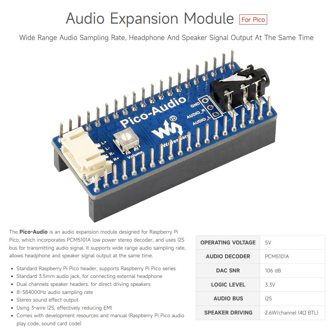 Waveshare Audio Expansion Module for Raspberry Pi Pico Wide Range Audio Sampling Rate Headphone and Speaker Signal Output at The Same Time
