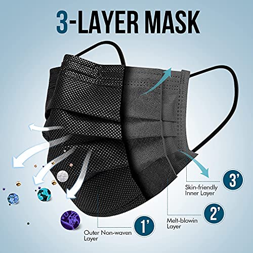 Black Disposable Face Masks, 100 Pack Black Masks Disposable, Disposable Face Masks for Adults