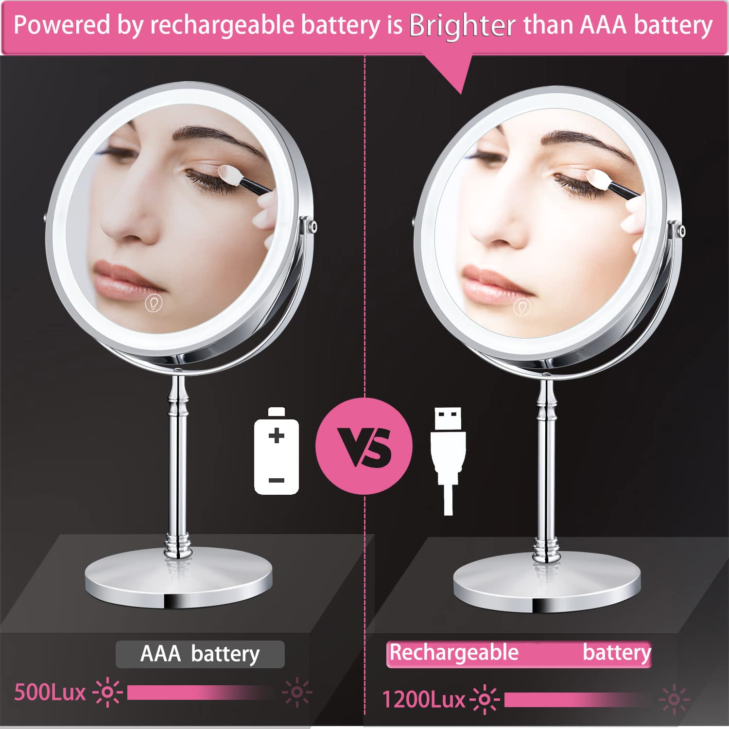AMZNEVO Rechargeable 8'' Lighted Makeup Mirror, 10X Magnifying Vanity Mirror with 3 Color LED Lights, Double-Sided Cosmetic Mirror Battery Powered, Touch Button Adjust Brightness