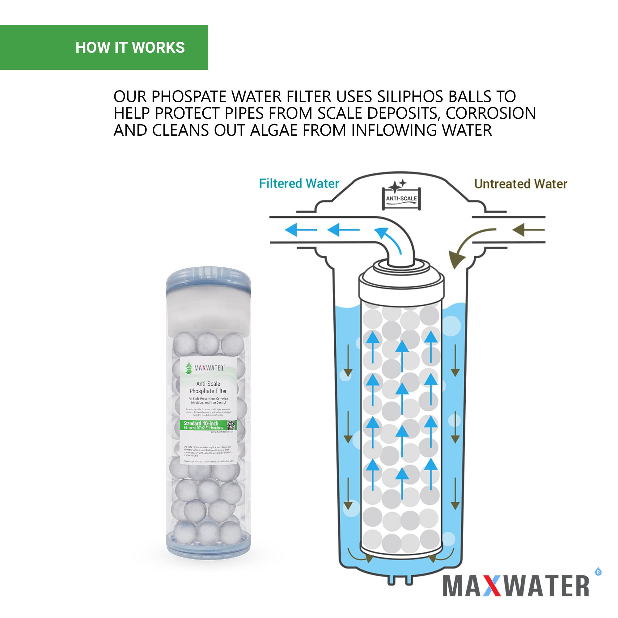 10" Standard Whole House Siliphos Anti-Scale Water Filter
