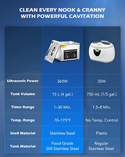 CREWORKS Ultrasonic Cleaner with Heater and Timer, 360W Professional Ultrasonic Cleaning Machine, 4 gal Stainless Steel Sonic Cavitation Machine with Knobs for Cleaning Jewelry Watch Glasses