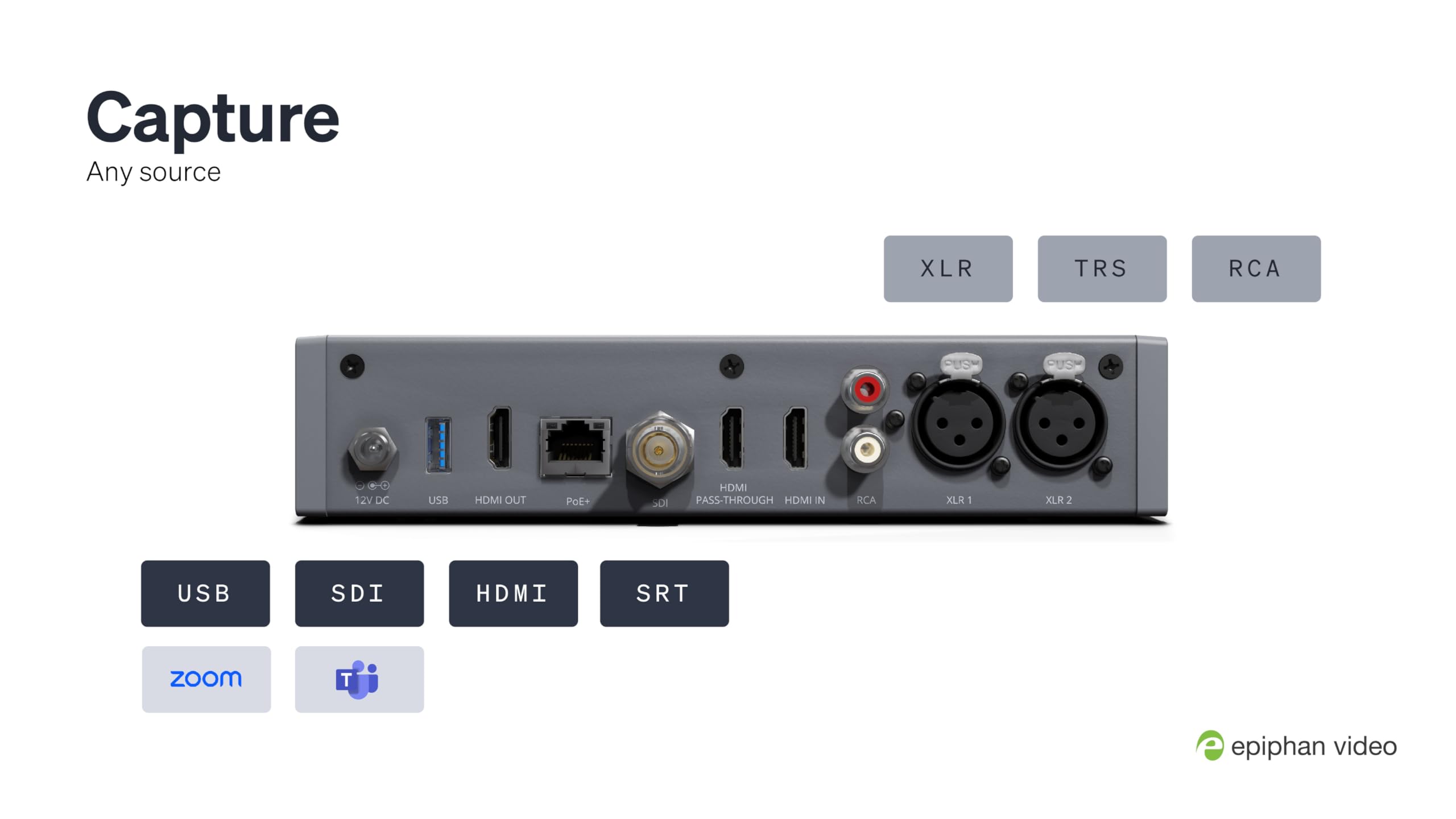 Epiphan Video Pearl Nano - Portable Video Recording and Streaming System