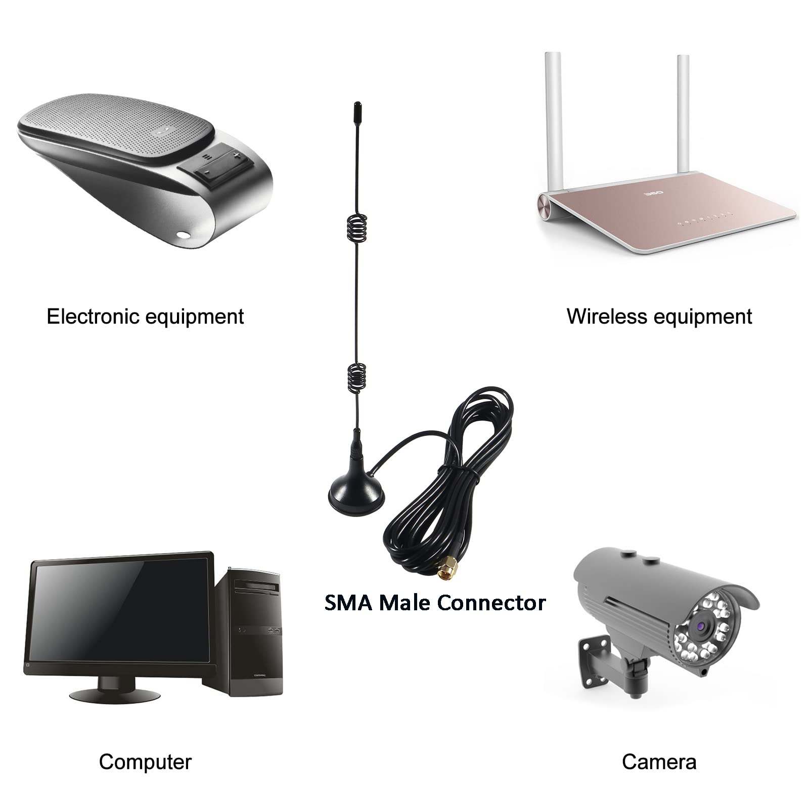 AEDIKO 2pcs 2.4GHz 7dBi WiFi Booster Antenna WiFi Antenna SMA Male Connector for WiFi Security Camera/WiFi Router/Wireless Network Card/USB Adapter