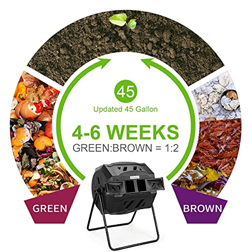 Gobetter 45 Gallon Composting Tumblers, Rotating Composter Bin Outdoor with Certification BPA Free and UV Resistant,Capable,Faster,and Environmentally Friendly