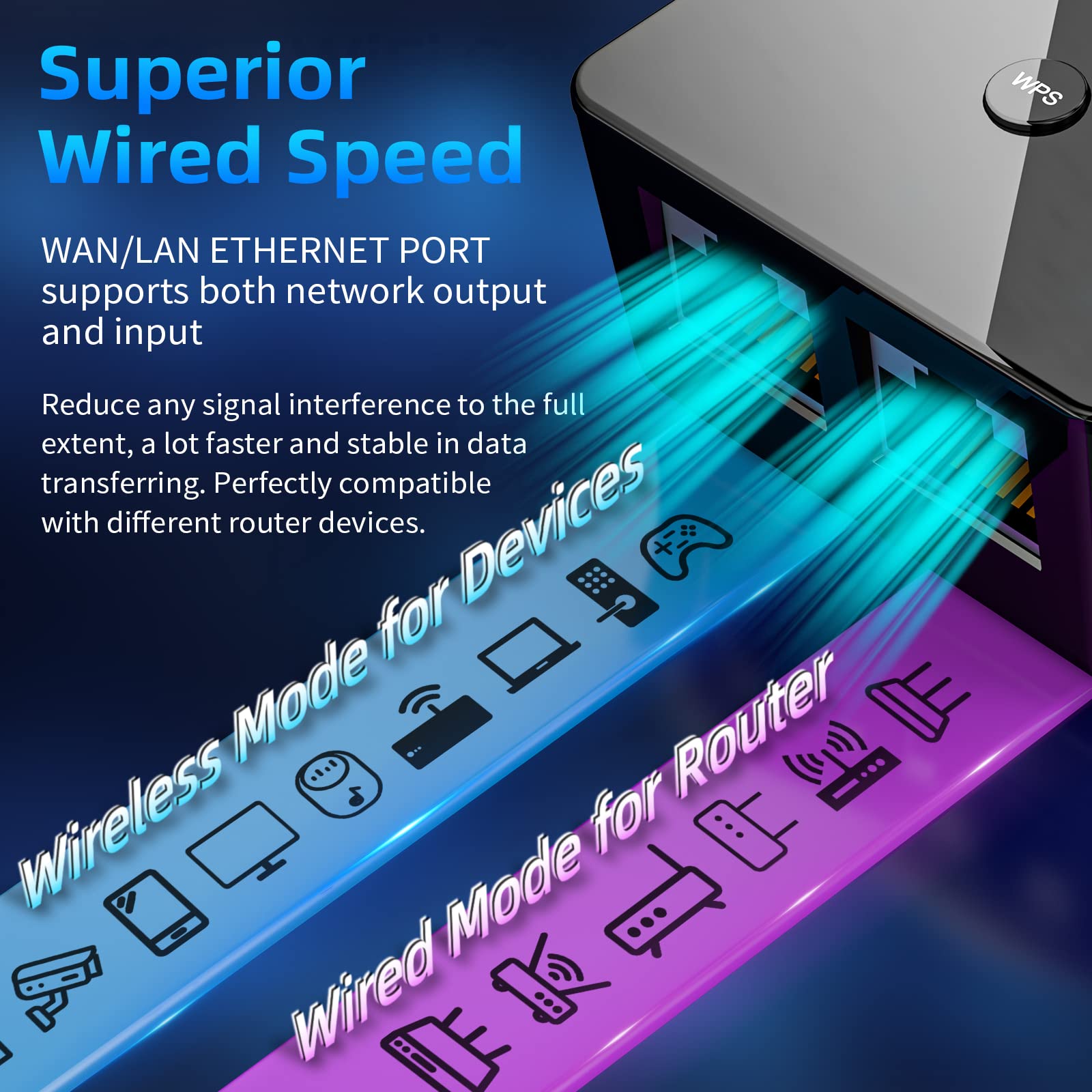 WiFi Extender