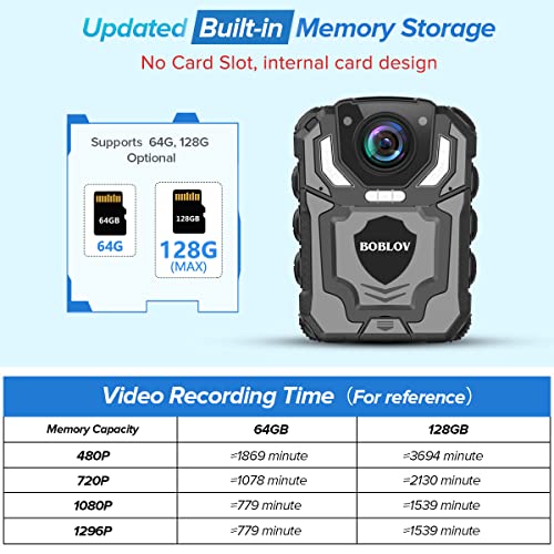 BOBLOV T5 32GB 1440P Body Camera with Audio Recording,Built-in SD Card, Two Batteries with Dock, Wearable Police Body Camera for Law Enforcement, Night Vision, File Protection