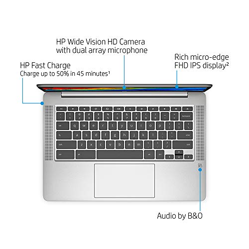 HP 2022 Chromebook Bundle 14" FHD Laptop Computer, Intel Celeron N4000, 4GB RAM, 64GB eMMC, Intel HD 600 Graphics, B&O Audio, HD Webcam, Sleeve and Mouse, Chrome OS, Grey, 32GB SnowBell USB Card
