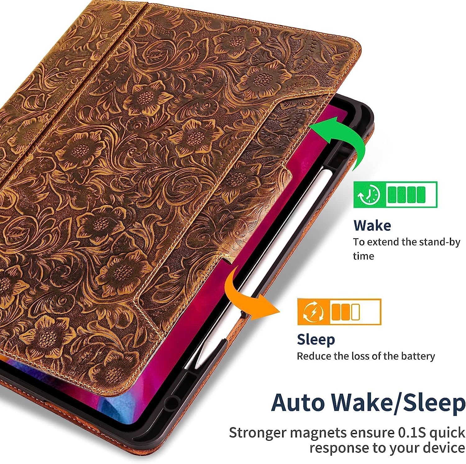 Gexmil Leather Case for iPad Pro 12.9 Inch, 6th/5th/4th/3rd Generation 2022/2021/2020/2018,Genuine Leather Folio Cover Shockproof with Pencil Holder,Magnetic Buckle Auto Sleep/Wake,Flower Pattern