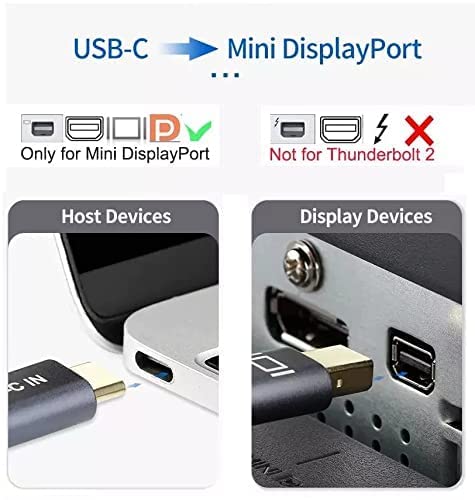 USB C to Mini DisplayPort Cable, Thunderbolt 3 Cable to USB C Cable [NOT Thunderbolt 2] for MacBook Pro/Air 2020-2016, Surface Book2, Galaxy S21/9/10/20