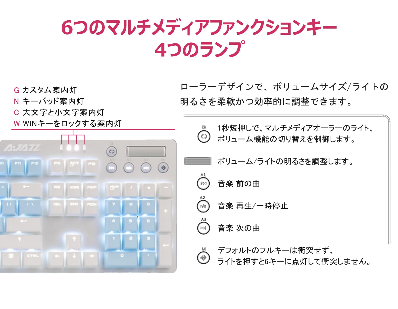 AK35i Mechanical Gaming Keyboard, 104 Keys and 6 Media Keys Anti-Ghosting, 2 Colors PBT Keycap, Elegant White Backlight, Aluminum Panel (Brown Switch/White Backlight, White&Blue)