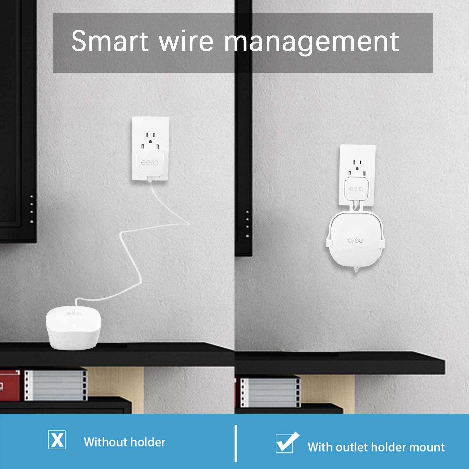 HOLACA Outlet Wall Mount Hanger for eero 6 Dual-Band mesh Wi-Fi 6 Router, Space Saving Holder, Easy Moved, Cord Management for eero 6 without Messy Wires and Screws (2 Pack)