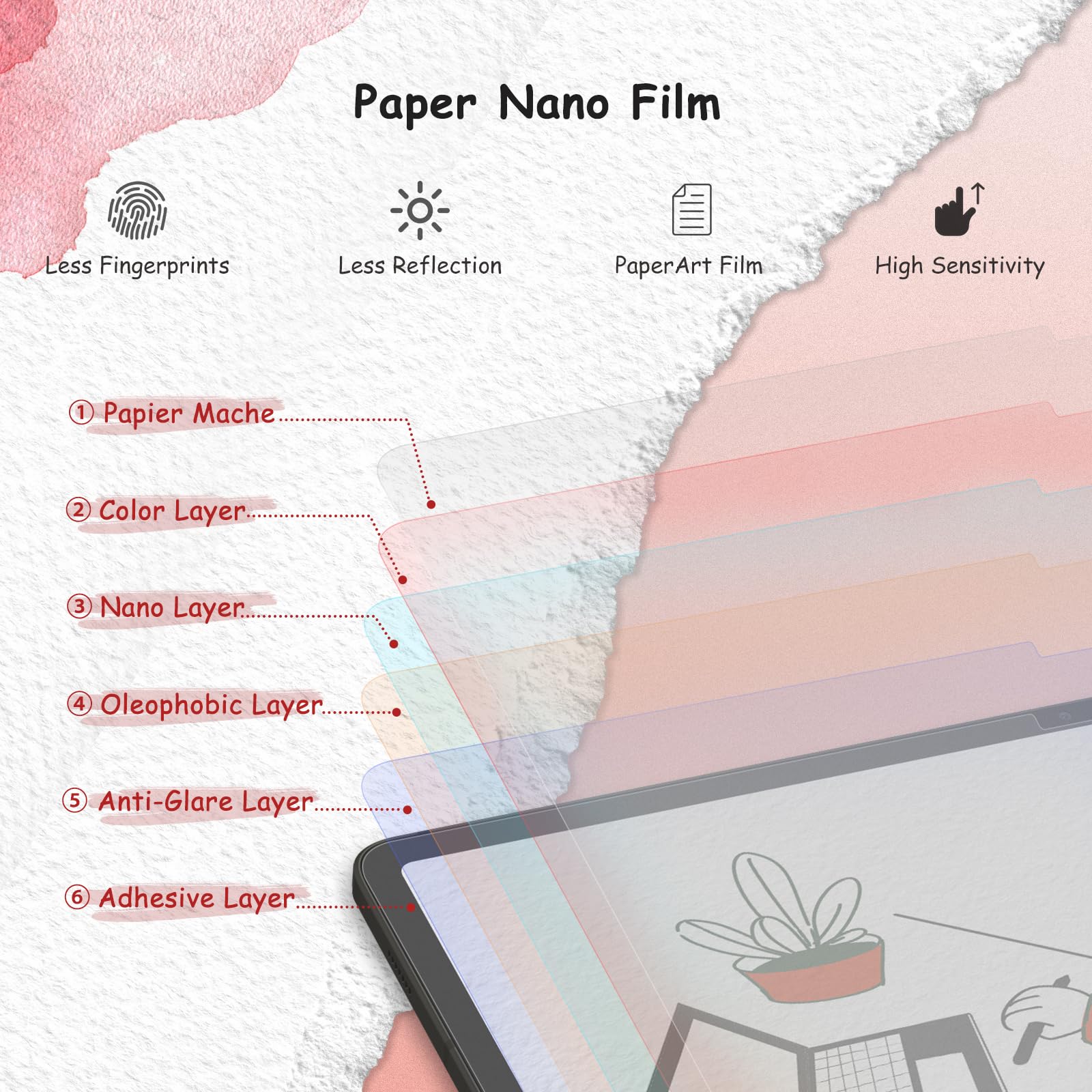 bersem 2 PACK Paperfeel Screen Protector Designed for Samsung Galaxy Tab S10 Plus/Tab S9 Plus/Tab S9 FE+ / Tab S8 Plus/Tab S7 FE/Tab S7 Plus (12.4 inch), Anti Glare, Like Drawing on Paper