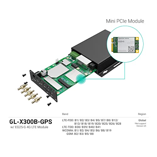 GL-X300B (Collie) 4G LTE VPN Industrial Wireless Gateway, External Full-Band 4G Antennas, Hardware Watchdog, at Command, DNS Encryption, 2.4GHz ONLY