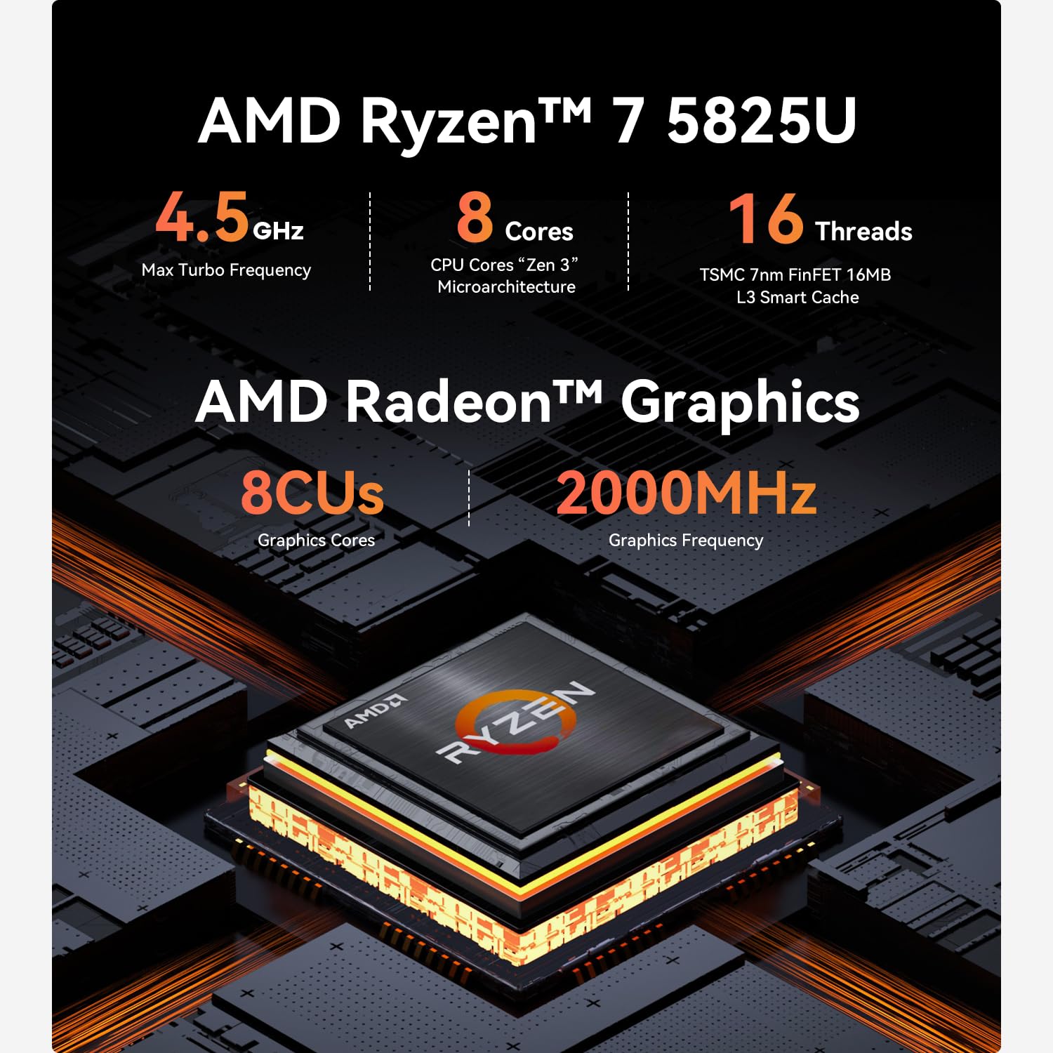 Beelink Mini PC, AMD Ryzen 7 5825U(6nm, 8C/16T) up to 4.5GHz, Mini Computer 16GB DDR4 RAM 500GB PCIe3.0x4 SSD, Micro PC 4K@60Hz Dual HDMI Display/WiFi6/BT5.2/Office/Home/HTPC/W-11 Pro
