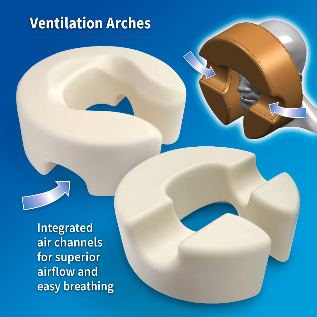 Breathe Easy Face Down Pillow - Premium Adjustable Cradle Providing Superior Comfort. Best for Prone Face-Down Resting, as a Home Massage Headrest, or Contoured Post-Eye Surgery Support.