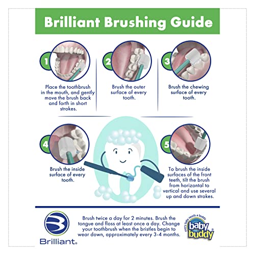 Brilliant Kids Sonic Electric Toothbrush Characters with Flashing Lights and Fine Bristles - Fun Brushing for Parent and Child, Ages 3-8, Duck