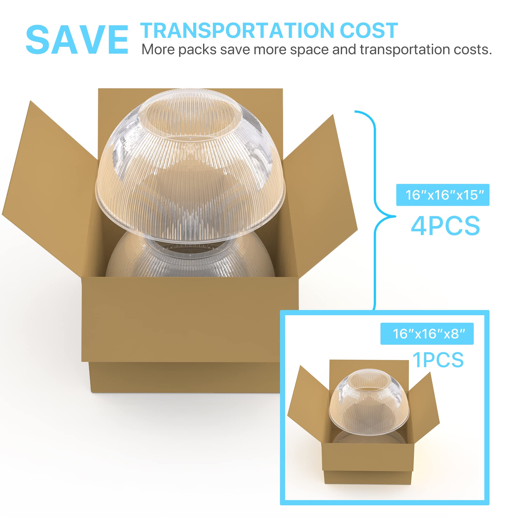 HYPERLITE 60 Degree PC Reflector ONLY for Hero Series LED High Bay Light (Clear with Cover) 2-Pack