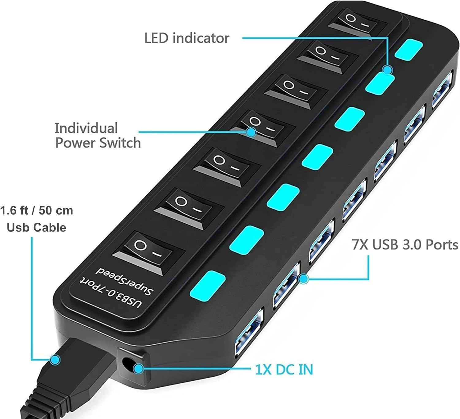 HOMELINKX SQUARE - USB HUB 3.0 Powered Splitter - External 7 Port High Speed Hub Splitter with 5V/2A Power Adapter Powered USB hub and Individual On/Off Switch for PC Laptop Desktop