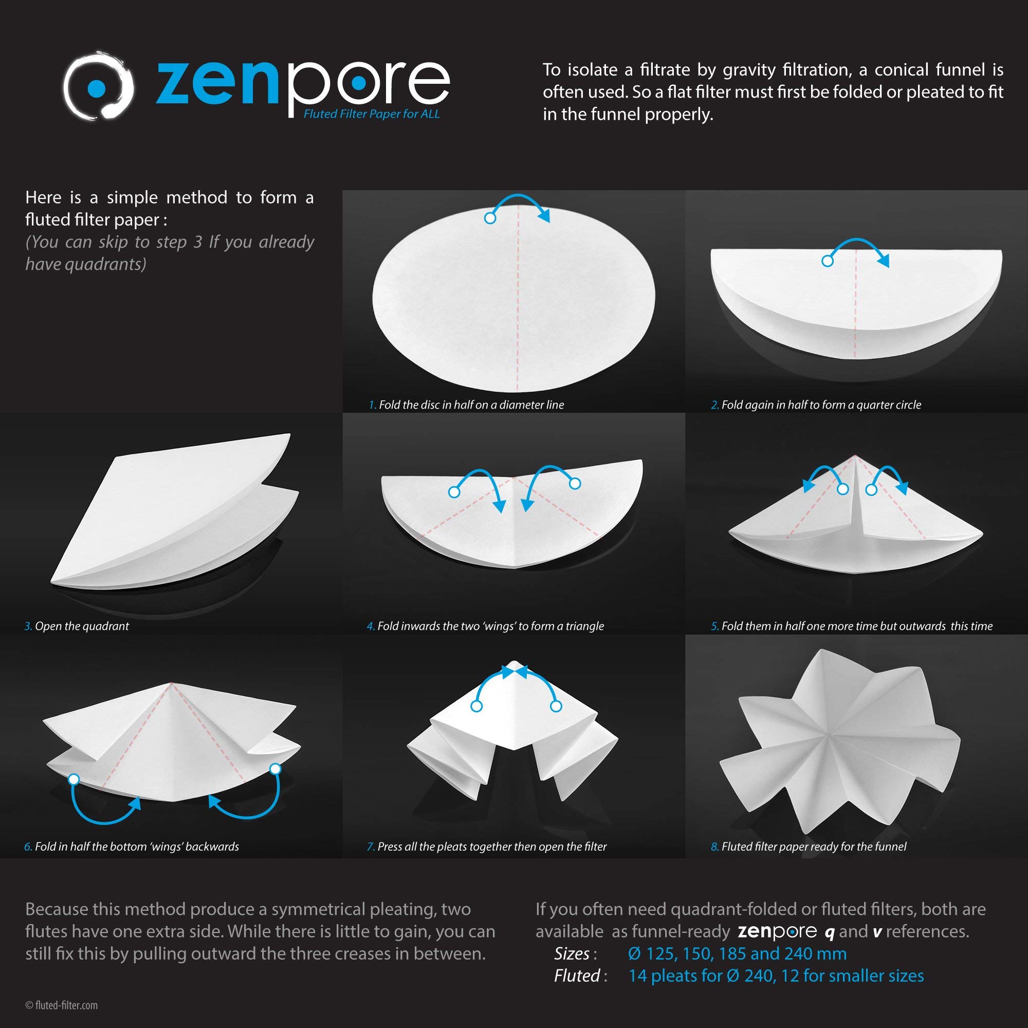 11 cm Lab Filter Paper, Standard Qualitative Grade 1 - ZENPORE Medium Flow 110 mm