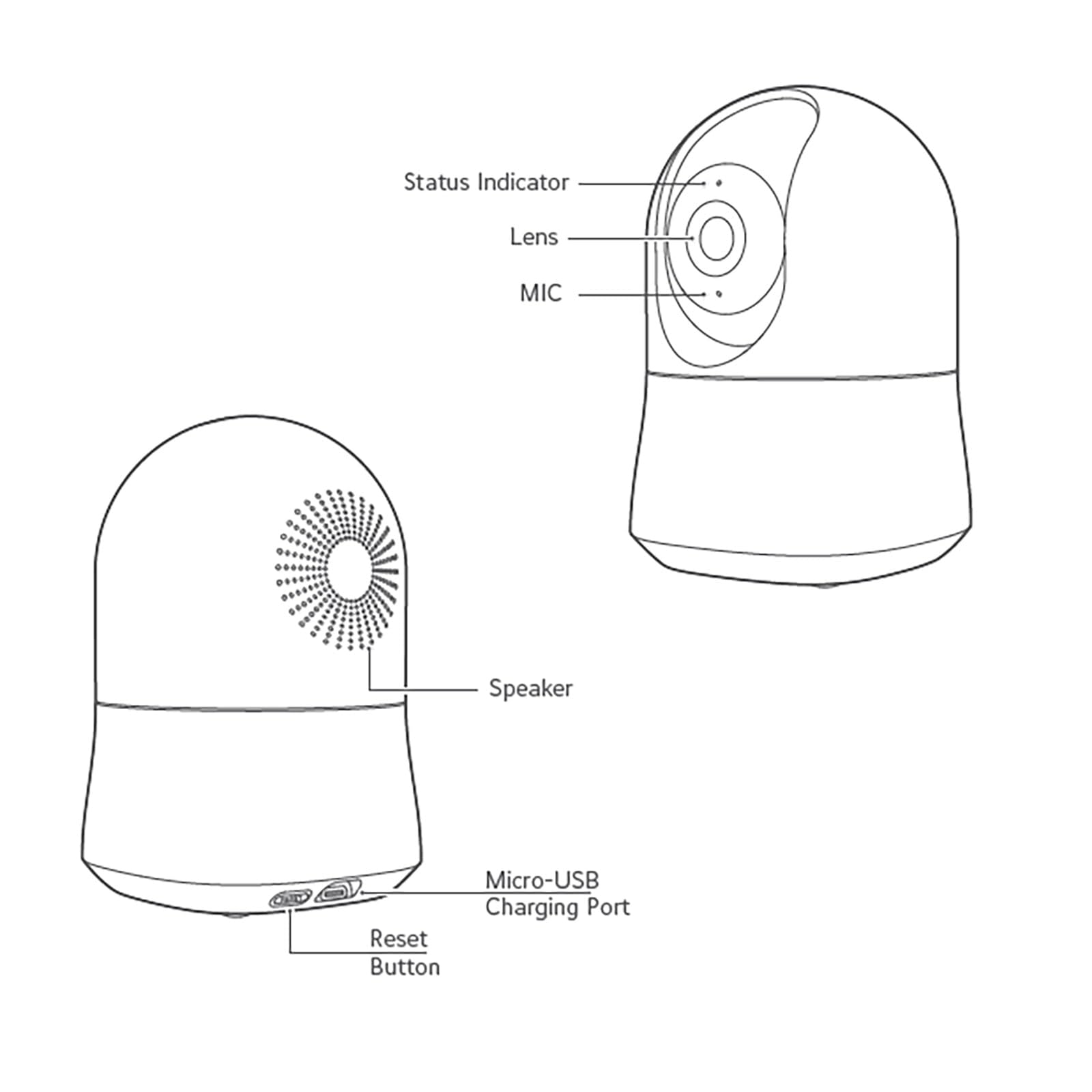 Aeotec SmartThings Camera, Cam 360, 360° x 96° Full Room Coverage, Sound Detection, Motion Detection, Privacy Feature, Free Cloud Storage Included