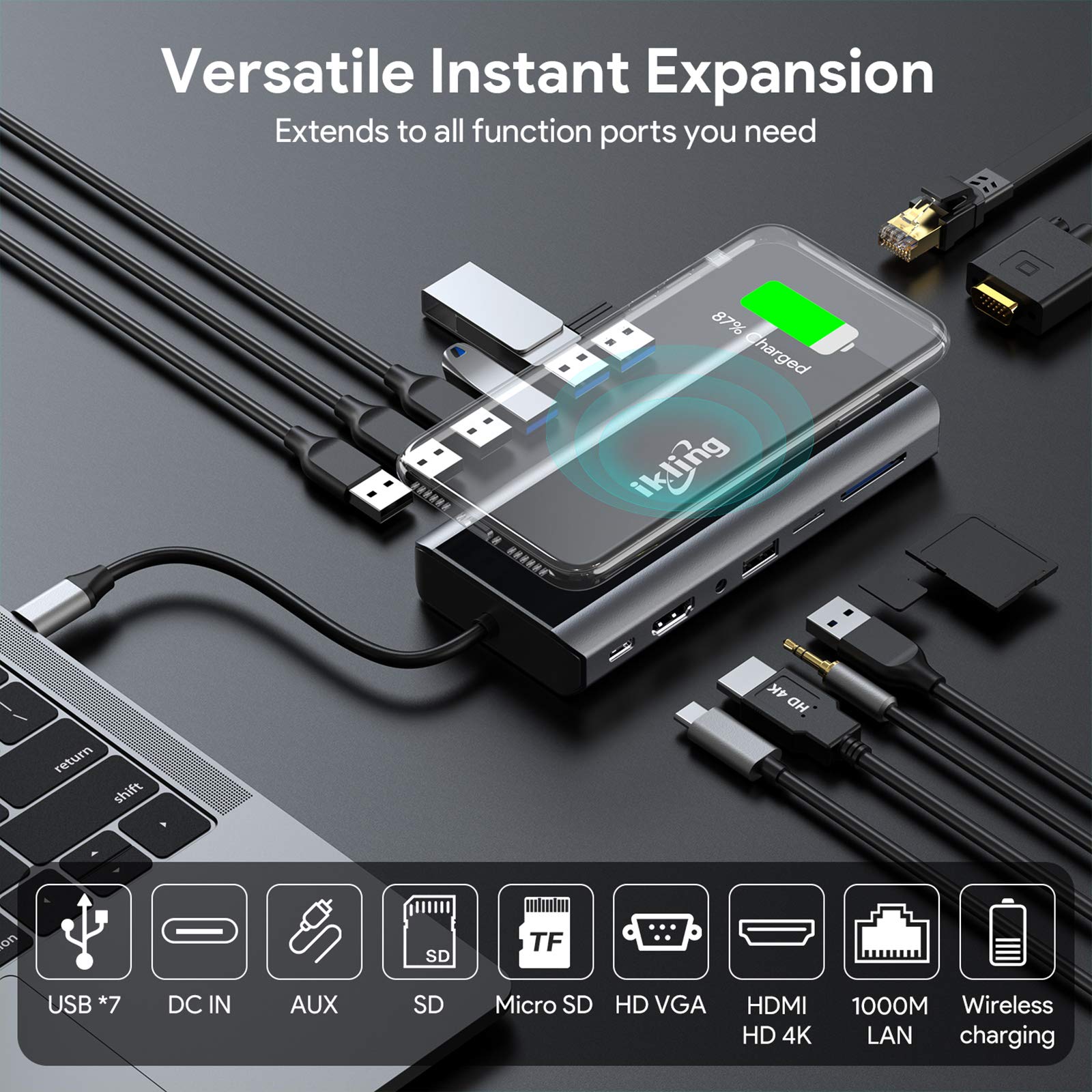 ikling USB C Hub, 15-in-1 USB C Docking Station to HDMI, VGA, Wireless Charger, Gigabit Ethernet, 3 USB 3.0, SD/TF Card Reader, USB C to 3.5mm