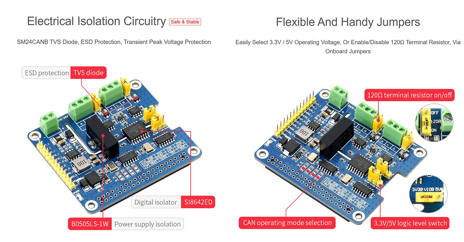 2-Channel Isolated CAN Bus FD Expansion HAT for Raspberry Pi, with MCP2518FD CAN Controller and MCP2562FD CAN Transceiver, Supports Original CAN2.0 and CAN FD Protocols, Multi Protection Circuits