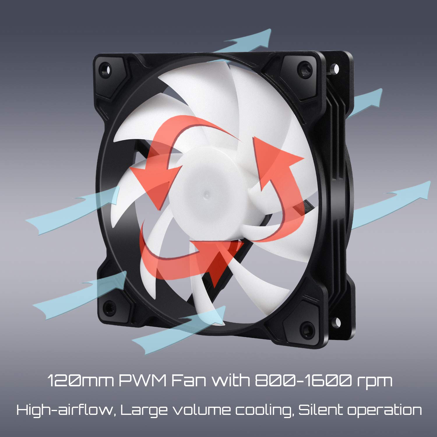 upHere 120mm PWM 4-Pin High Airflow Long Life Case Fan for PC Cases, CPU Coolers, and Radiators 3-Pack,SR12-BW4-3-US
