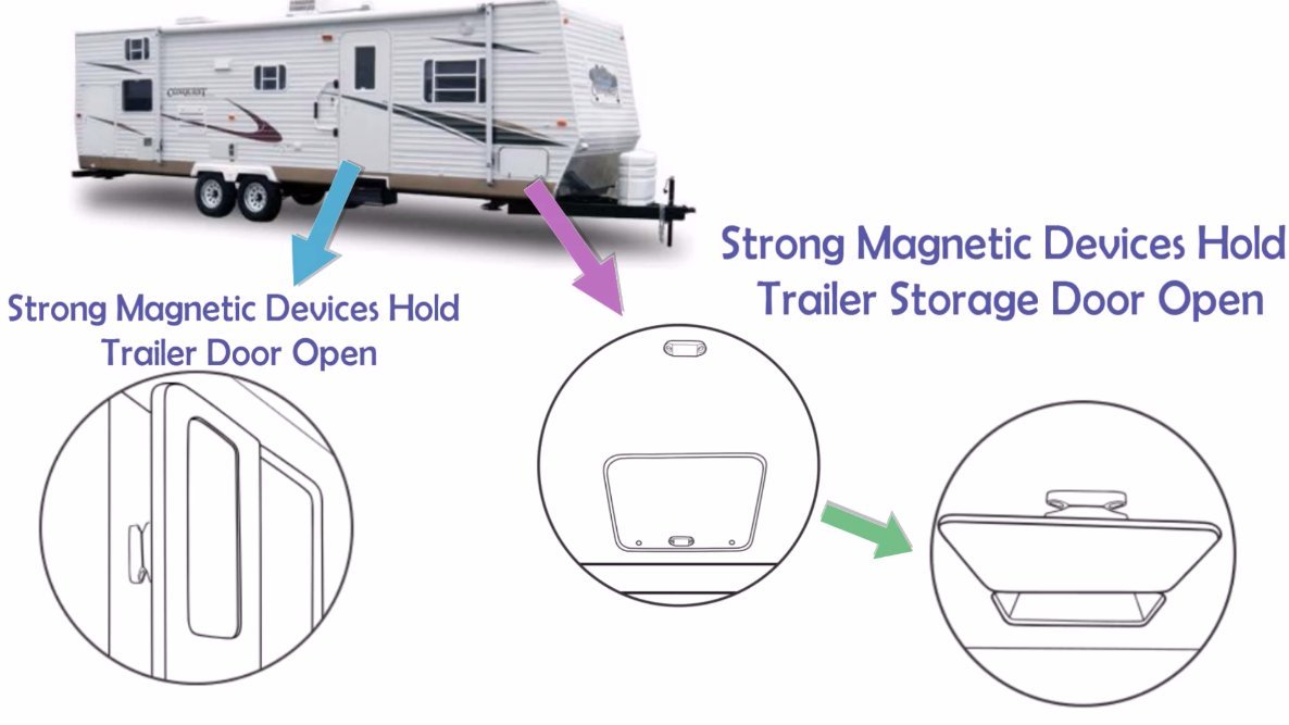 #1 Selling/Rated - Magnetic Baggage Door Catch - Holder - Clip - Latch for RV, Trailer, Camper, Motor Home, Cargo Trailer, Boat Compartments - Replaces Plastic Spring Clips (White 5-Pair)