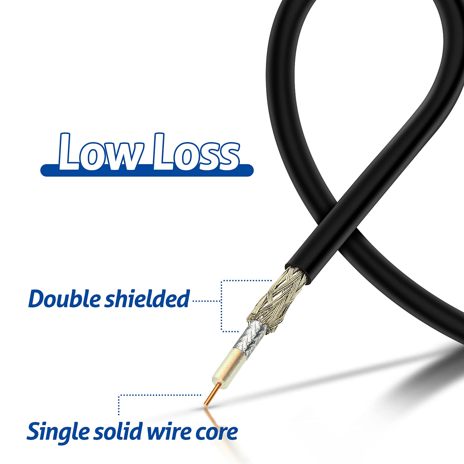 Bingfu WiFi Antenna Extension Cable 50 feet RP-SMA Male to RP-SMA Female Bulkhead Mount Double Shielded Low Loss -100 Cable for WiFi Wireless Router Hotspot Security IP Camera