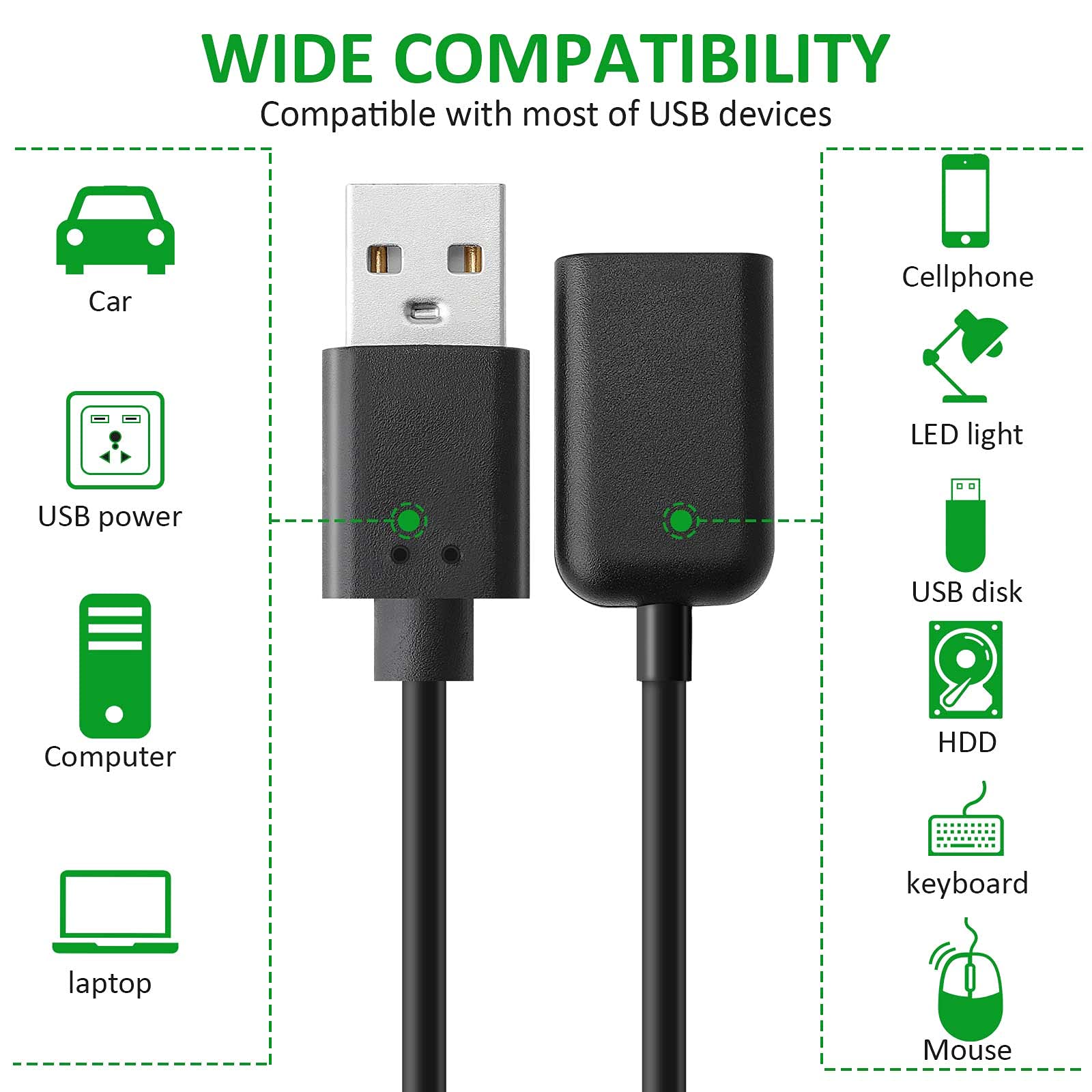 SAISN USB Y Splitter Cable 1 Male to 2 Female USB Hub 2.0 2 Ports Data Cable Power Cord Charging Extension Adapter Wire for Laptop, MacBook, Keyboards, Mice