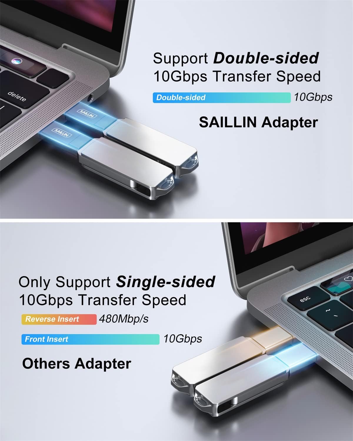 10Gbps USB C Female to USB Male Adapter 2 Pack, SAILLIN Zinc Alloy Double-Sided USB A to USB C Adapter with High-Speed Data Transfer & Stable Charging for Laptop, Charger, Power Bank, Quest Link- Grey