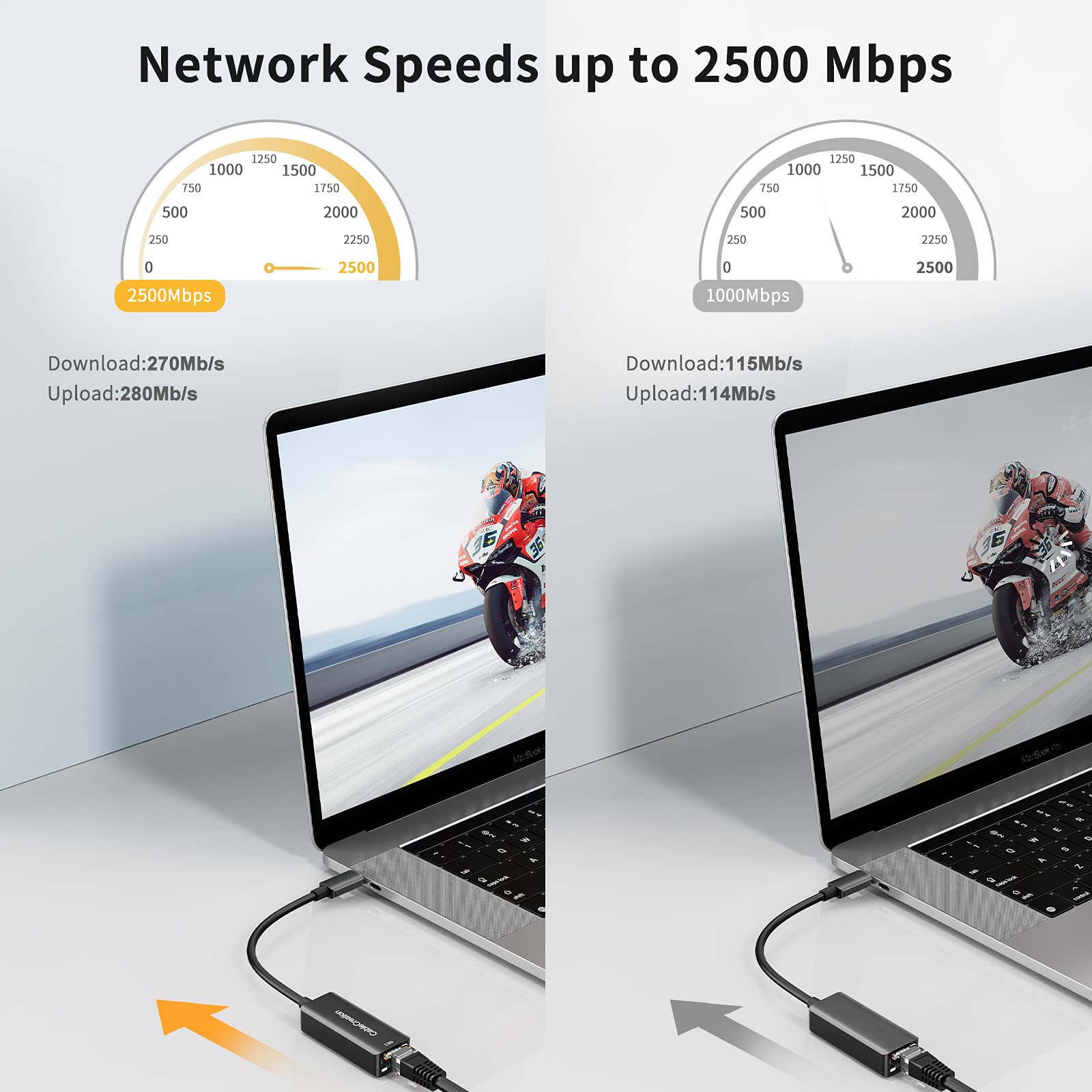 CableCreation USB C to 2.5G Ethernet Adapter, USB C 3.1 to RJ45 2.5 Gigabit LAN Thunderbolt 3, Compatible with MacBook Pro MacBook Air iPad Pro Surface Pro 7 Dell XP15 13 Chromebook Windows Mac OS