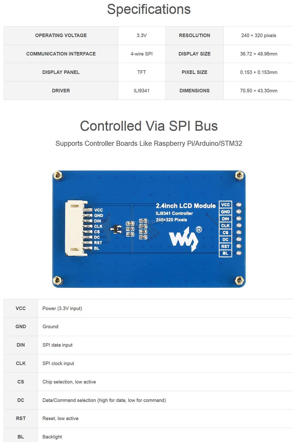2.4inch LCD Screen Display Module 240×320 Resolution SPI Interface for Raspberry Pi VisionFive 2 STM32 @XYGStudy