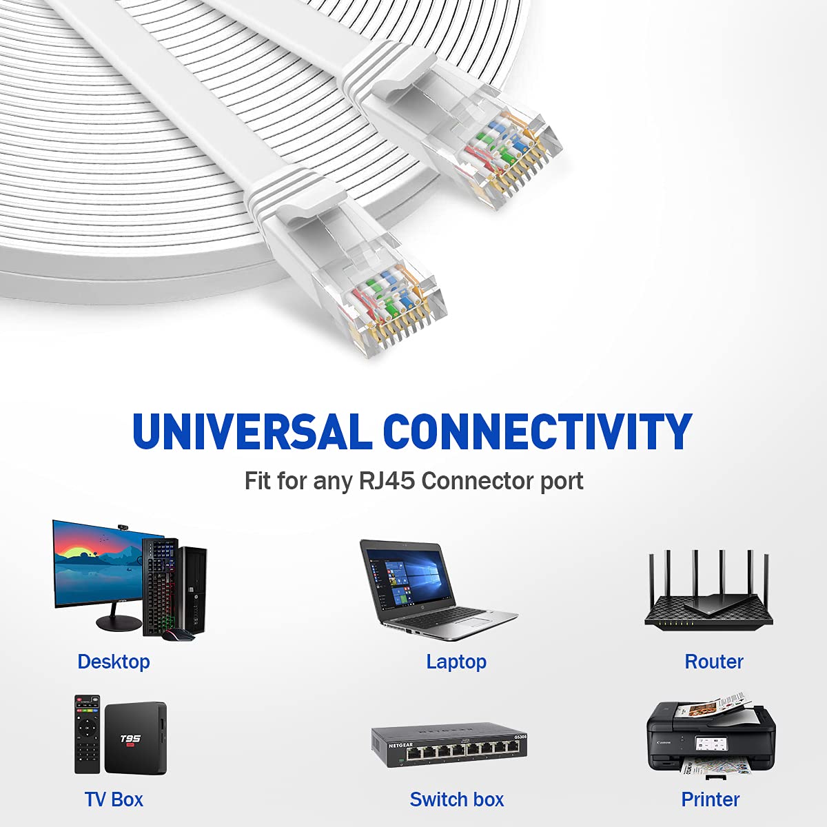 UDATON Cat 6 Ethernet Cable 100 Ft, High Speed Flat Ethernet Cable 100ft, Rj45 Internet Computer LAN Cable, Cat 6 Long Ethernet Cable for PS4,Box,Gaming Switch-White(Free Cable Clips and Straps)
