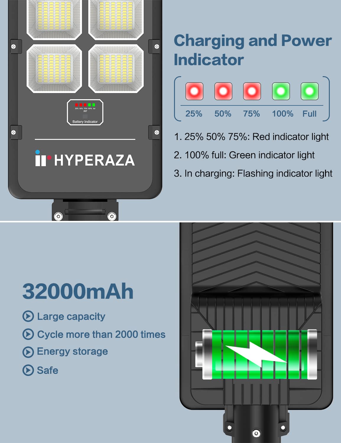 HYPERAZA 600W Solar Street Lights Outdoor, Motion Sensor Dusk to Dawn Solar Outdoor Lights with Remote Control, 6500K Daylight White Security Led Flood Light for Yard, Garden, Street