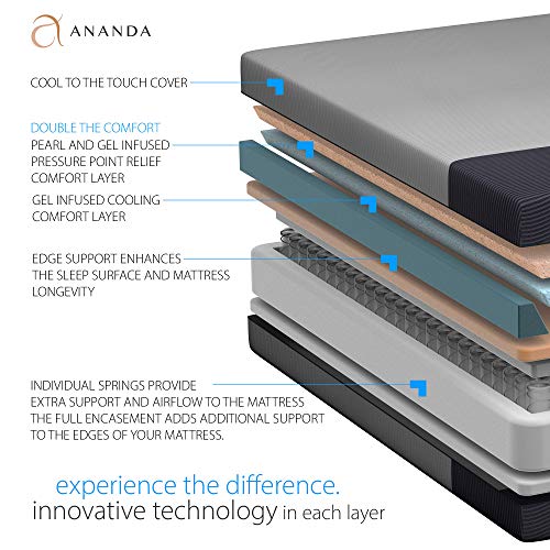 Blissful Nights 13" Ananda Cool Gel and Pearl Infused Hybrid Mattress with Head Tilt Adjustable Bed Base Combo Set (Cal King Split)