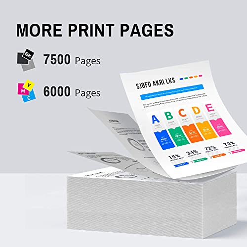 414X Toner Cartridges 4 Pack with Chip Remanufactured Toner Cartridge Replacement for HP W2020X 414X Fit for Color Laserjet Pro MFP M479fdw M454dw M479fdn M454dn Printer 414A 414