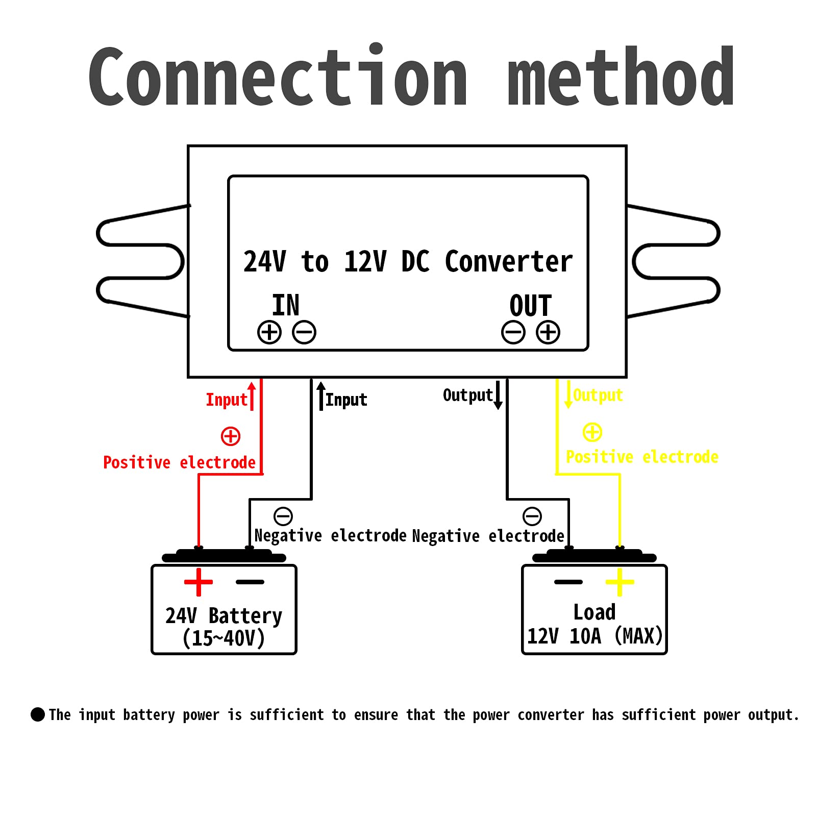 24V to 12V Step Down Converter 15~40Vdc to 12Vdc 0~10A MAX 0~120W Adaptive DC to DC Buck Converter Transformer Module Regulator Waterproof Car Power Supply(15~40V Input/12V 0~10A MAX Adaptive Output)