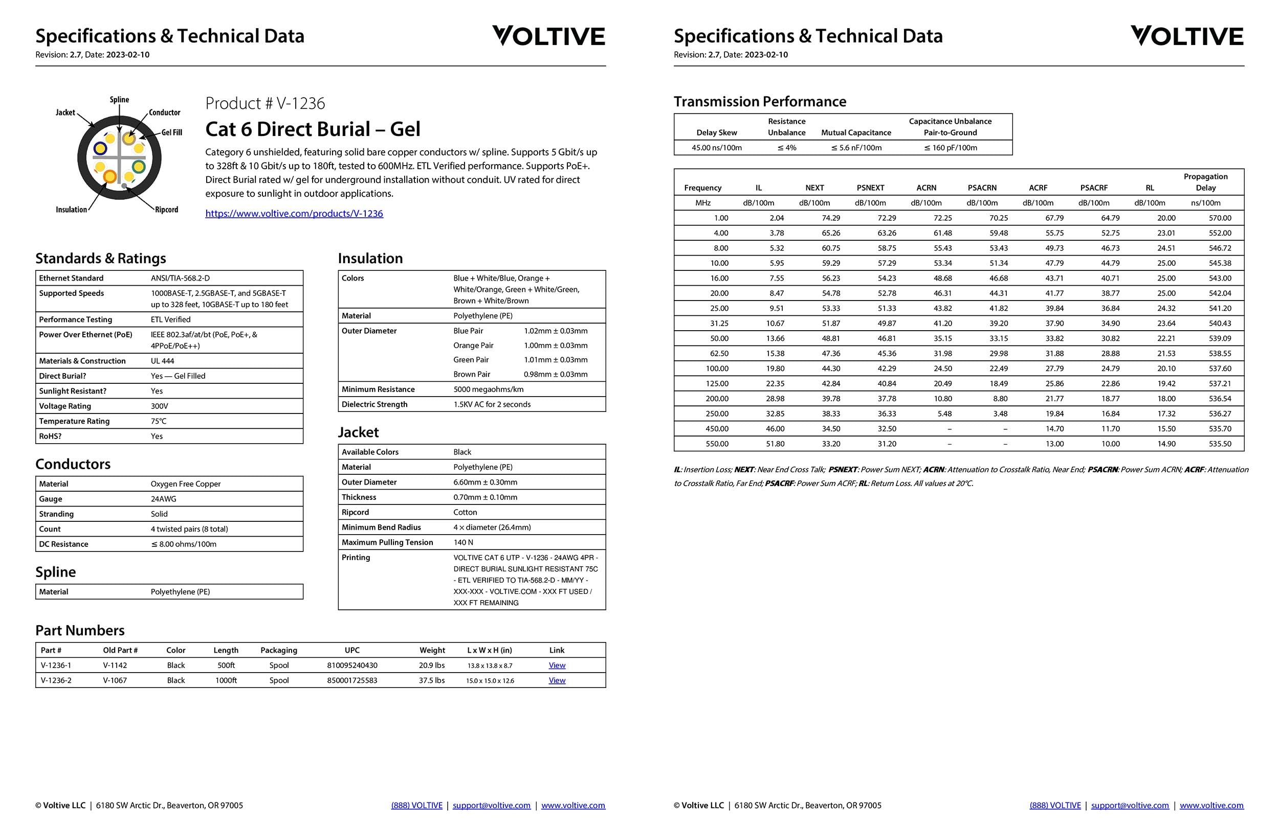 Voltive Cat6 Direct Burial, Gel Filled, 1000ft, Black - UV Resistant - Solid Bare Copper Bulk Ethernet Cable - UTP - 600MHz - UL Certified & ETL Verified