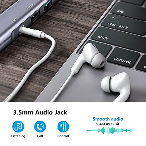 USB C to HDMI Adapter for iPad Pro 11/12.9 2021/2020/2018,iPad Air 4,USB C Hub Adapter with 3.5mm Headphone Audio Jack,4K HDMI,USB3.0,USB C Power Delivery Charging,Docking Station Accessories