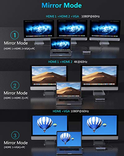MacBook Pro Docking Station Dual Monitor HDMI Adapter,12 in 1 USB C Adapters for MacBook Pro Air Mac HDMI Dock Dongle Dual USB C to Dual HDMI VGA Ethernet AUX 4USB SD/TF100W PD