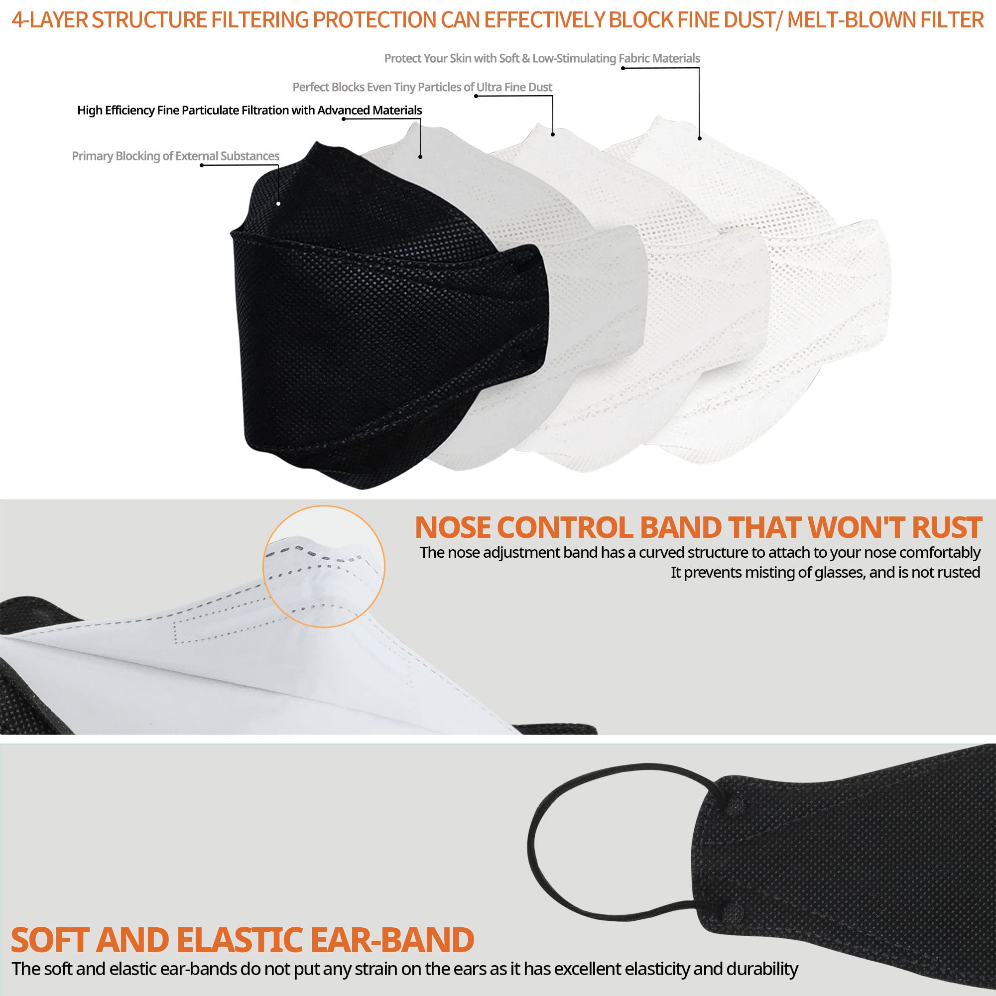 AIRAID-KF94 [Individually Wrapped] - Made in Korea, 4-Layer Filter, 3D Face Mask, Black, White, Adult and Older Teens (Black-50P)